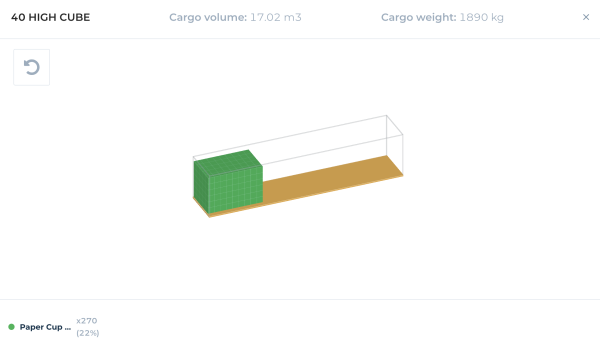 Ultimate Logistic Guide: Optimize Maximum Loading Quantity Paper Cups ...
